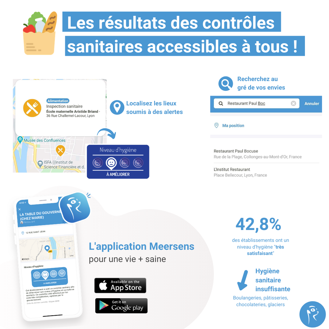 Meersens | Hygiène sanitaire et santé publique, faisons le point
